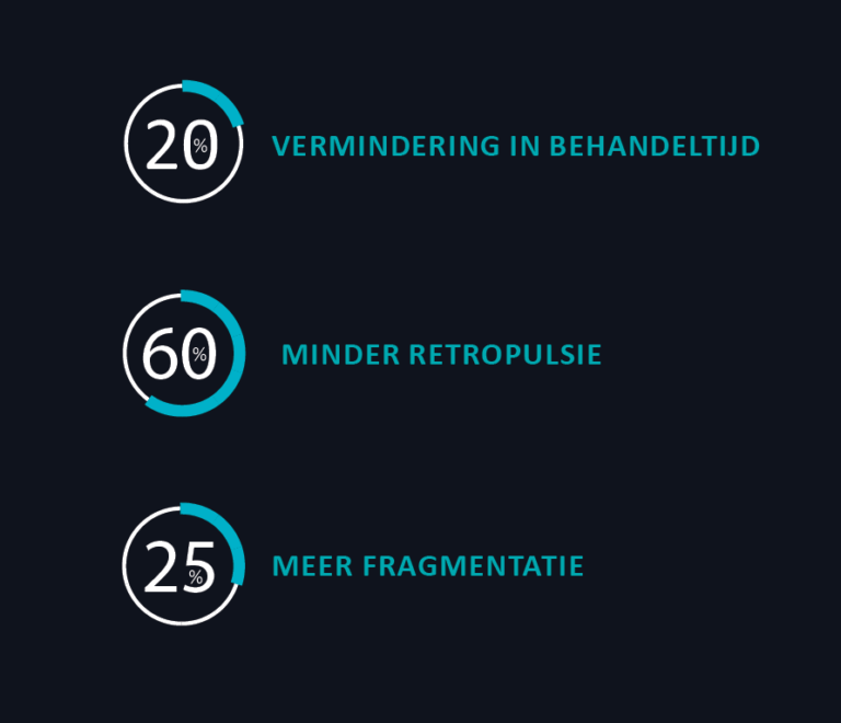 LUMENIS Pulse 120H | Laser Holmium avec la technologie MOSES